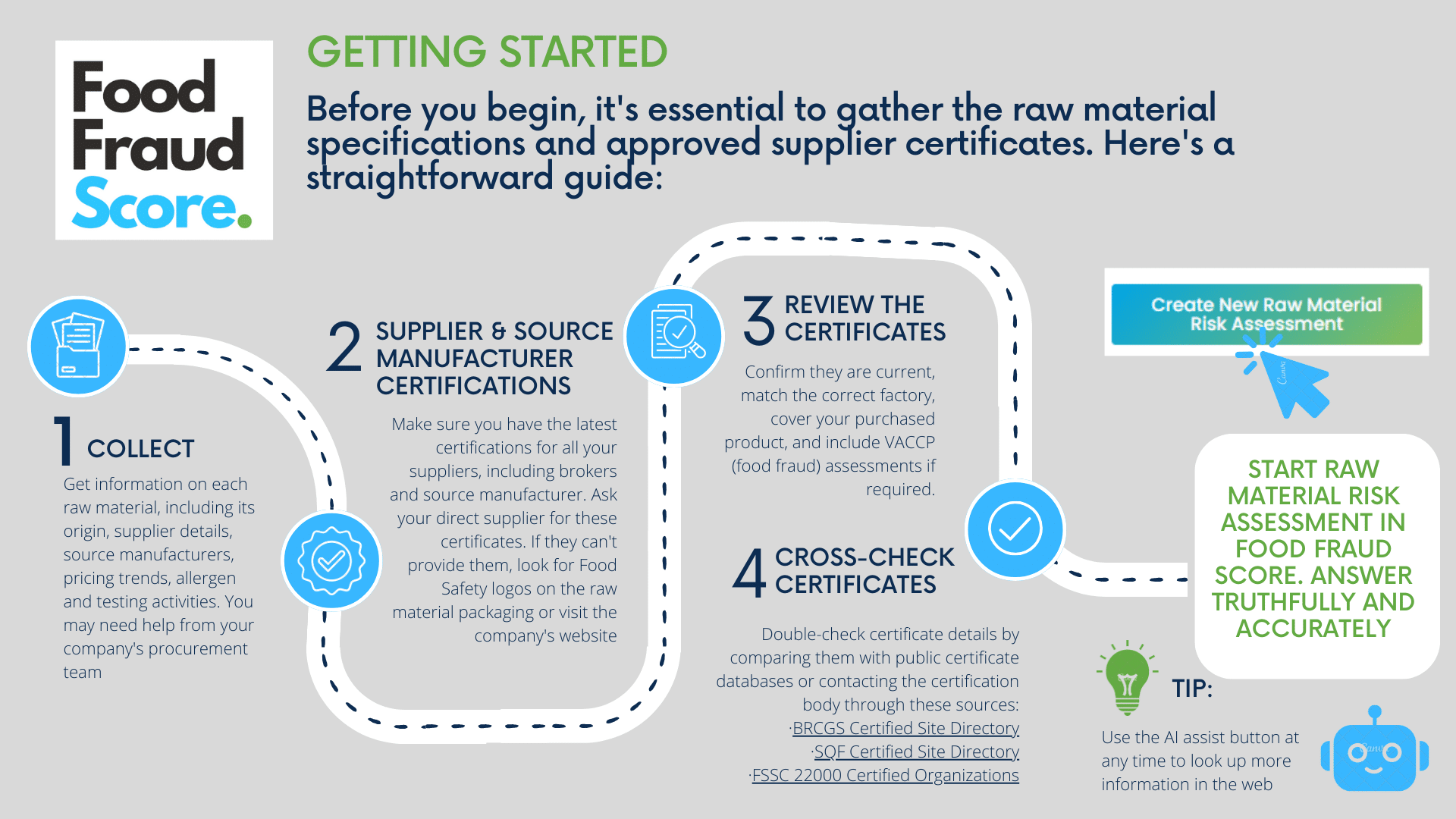 Raw Material Instructions - Food Fraud Scorecard